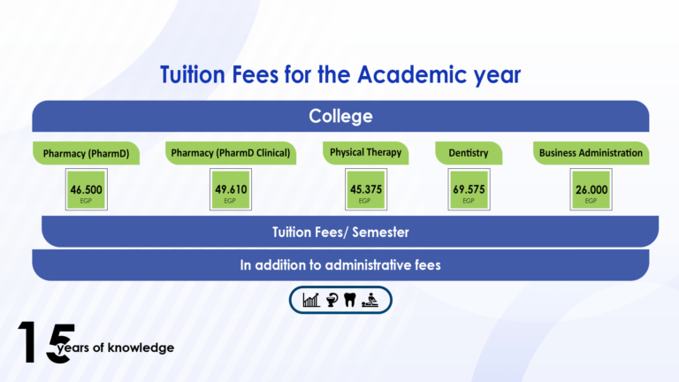 Tuition Fees for the Academic year 2023-2024